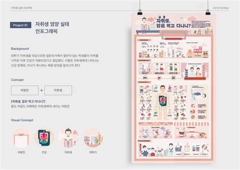 2018 포트폴리오 브랜딩편집 · Uiux 브랜딩편집 Uiux 브랜딩편집 Uiux 웹디자인 포트폴리오 브랜딩
