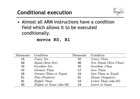 Arm Architecture Instruction Set Pdf
