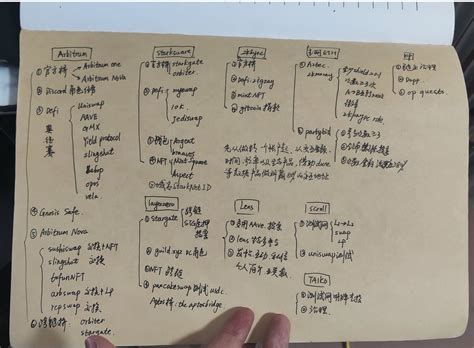 bradyz eth on Twitter 世上事怕就怕认真二字 努力并且坚持想不赚钱都难 撸毛 https t co YRErIr OUk Twitter