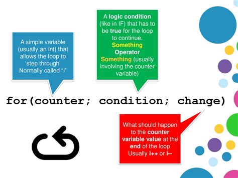 Java For Beginners University Greenwich Computing At School Dasco Ppt