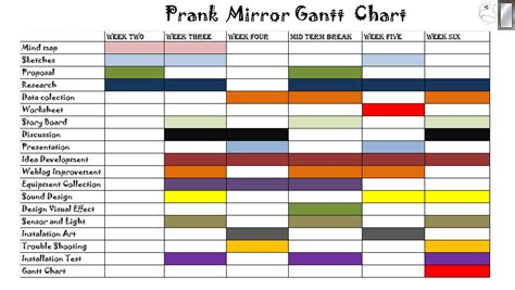 Digital Media Design 3 Gantt Chart