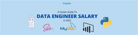 Data Engineer Salary 2023 Salary Negotiation Guide Remote Jobs