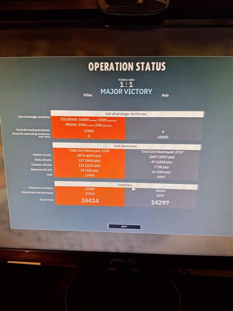 Clarification On The Operation Status Page On Ag Rsteeldivision