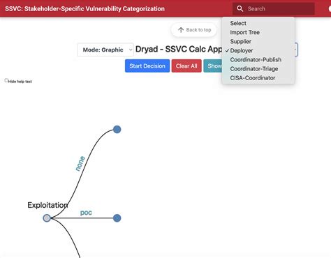 Ssvcとは？ステークホルダーに合わせた脆弱性の分類について解説 熱血！ヒートウェー部