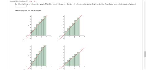 Solved Consider The Function F X 4x 1 A Estimate The