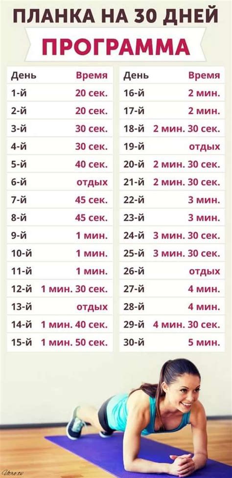 программа приседаний планка пресс скакалка обруч 1 тыс изображений найдено в Яндекс Картинках