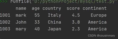 pandas设置 修改Dataframe数据 pd dataframe 无法赋值 CSDN博客
