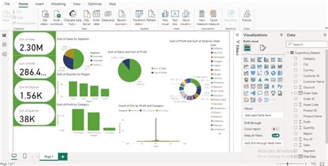 Suerstoredataset Powerbi Excel Datavisualization Analytics Linkedin Dataanalysis
