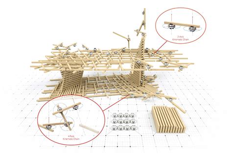 Assembly Robots Build Towers And Bridges Personal Robots