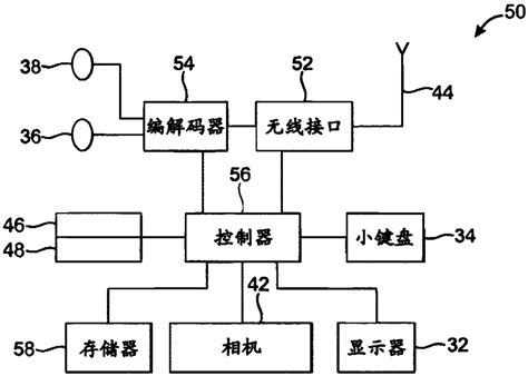 An Apparatus A Method And A Computer Program For Video Coding And