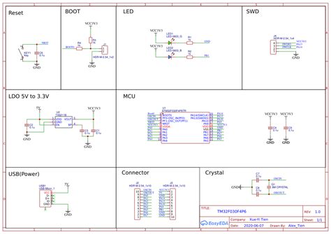 Using A Stm32 Like An Arduino Tutorial Stm32f103c8 Vs Stm32f030f4 Vs