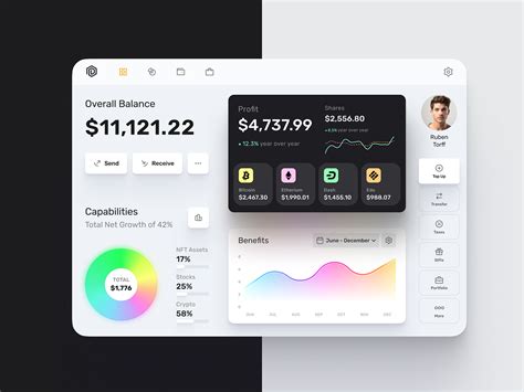 Financial Investment Admin Dashboard And Web App Design Ux Ui By Ramotion On Dribbble
