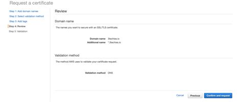 Create An Aws Certificate In Aws Certificate Manager Razib Raz Rahman