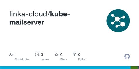 Github Linka Cloudkube Mailserver