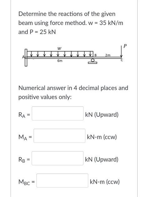 Solved Determine The Reactions Of The Given Beam Using Force Chegg