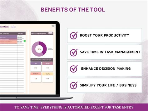 Task Tracker Excel Template By Priority Based Task Management Template With Eisenhower Matrix To