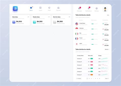 Premium Vector Ui Ux Infographic Dashboard Ui Design With Graphs Charts And Diagrams Web