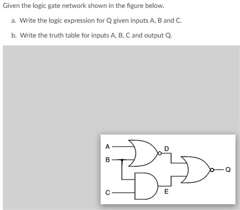 Solved Given The Logic Gate Network Shown In The Figure Chegg