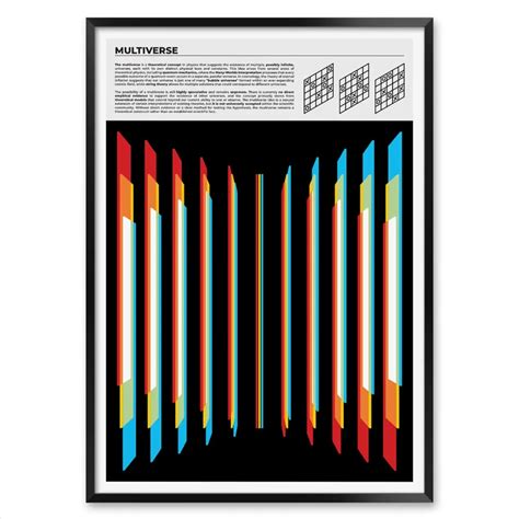 Science And Space Lorenz Attractor Meloprints