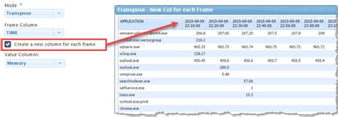 Define A Data Frame Control