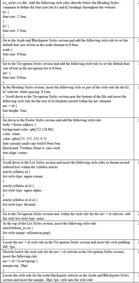 Solved Tss Styles Css File Add The Following Style Rules Chegg Com