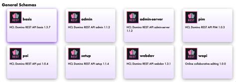 Customize API Schemas And Endpoints HCL Domino REST API Documentation