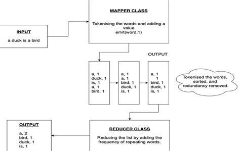 Ieiespc Ieie Transactions On Smart Processing And Computing