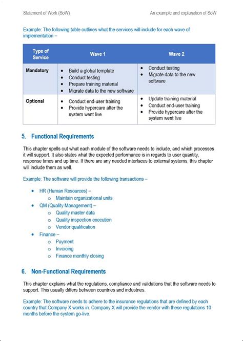Sow Template Statement Of Work Templates Work On Yourself