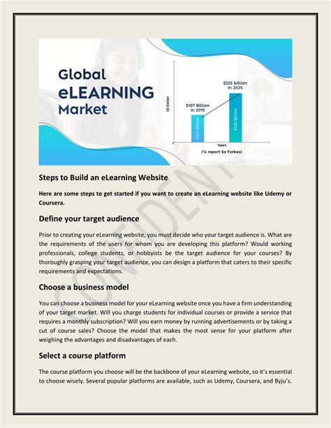 PPT How To Develop An ELearning Website Like Udemy And Coursera PowerPoint Presentation ID