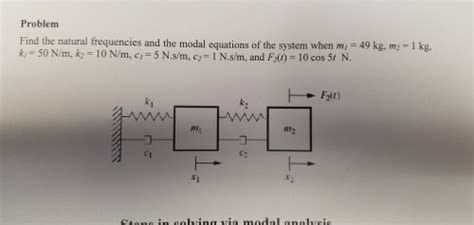 Solved Find The Natural Frequencies And The Modal Equations