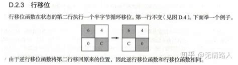 Python代码实现AES加密算法 知乎