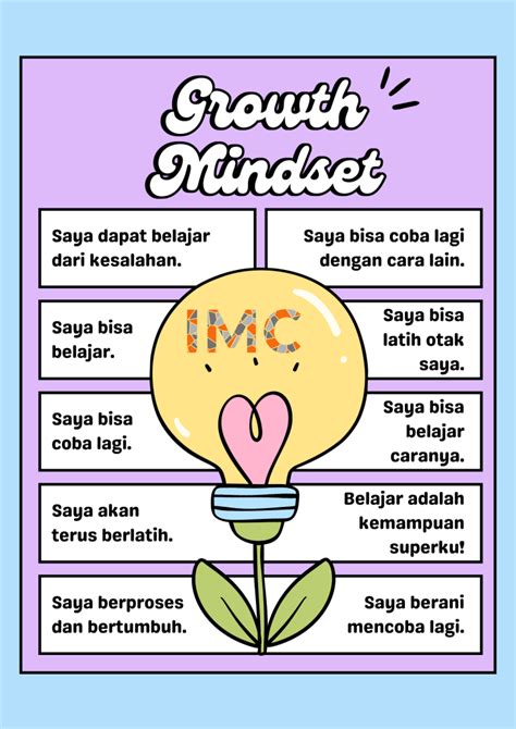 Freebies Free Poster Growth Mindset Indonesiamontessoricom Freebies Free Poster Growth Mindset Indonesiamontessoricom