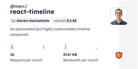 Merc React Timeline CDN By JsDelivr A CDN For Npm And GitHub