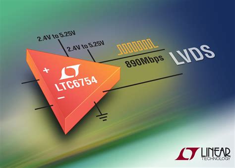 High Speed LVDS Output Comparators Toggle Up To 890 Mbps