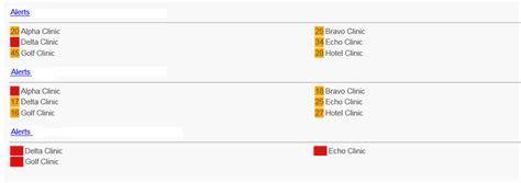 Gmail Email Template Css HTML Gmail Email With Multi Column Table Layout Auto Williamson Ga Us