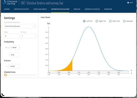 Solved Determine The Following Standard Normal Z Curve