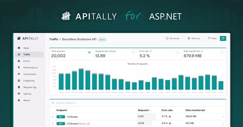 Apitally Now Supports Aspnet Core Apitally Blog