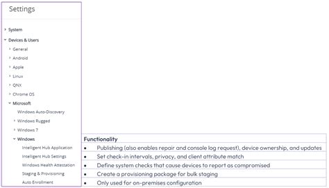 Troubleshooting Workspace One Windows Devices Omnissa