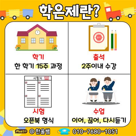 미국 간호학과로 편입하는 쉬운 루트~