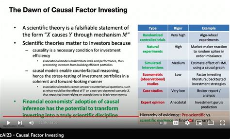 Causal Factor Investing By Marcos Lopez De Prado At The Causal Ai Conference 2023 Link In