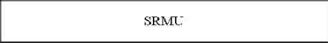 Mdst Multiprocessor Simulation Toolkit Download Scientific Diagram