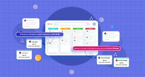Enterprise Customer Service Automation Benefits And Cases Yoroflow