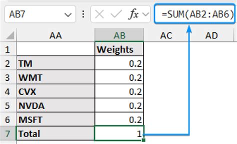 How To Make A Minimum Variance Portfolio In Excel Excel Insider