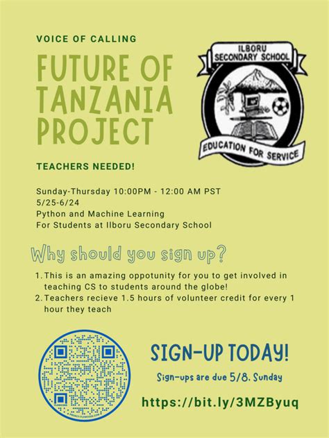 Picture Future Of Tanzania