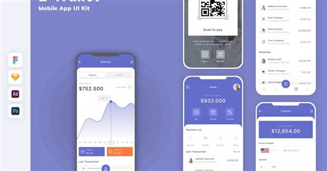 E Wallet Mobile App Ui Kit Ux And Ui Kits Ft Financial And Banking Envato