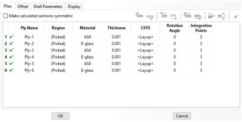 Abaqus Model Layered Coupon Composite Lay Up Gui Download Scientific Diagram