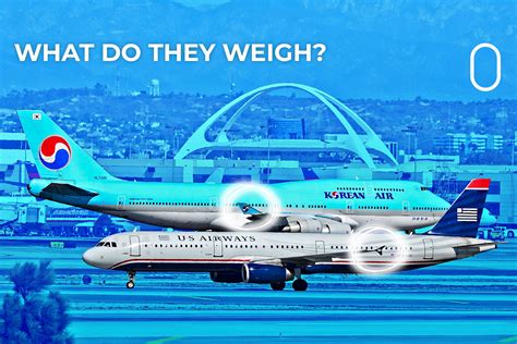 How Much Do Different Wingtip Devices Weigh