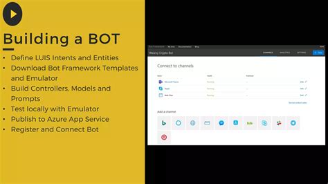 Building Conversation Ai Using Azure Bot And Luis Ppt