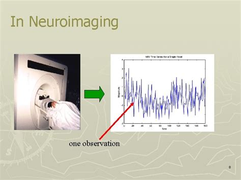 Applied Multivariate Analysis Introduction 1 Nature Of Multivariate
