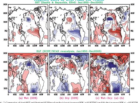 Figure 2 From Interferential Impact Of Enso And Pdo On Dry And Wet